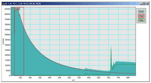 EELS Advisor Software | Gatan, Inc.